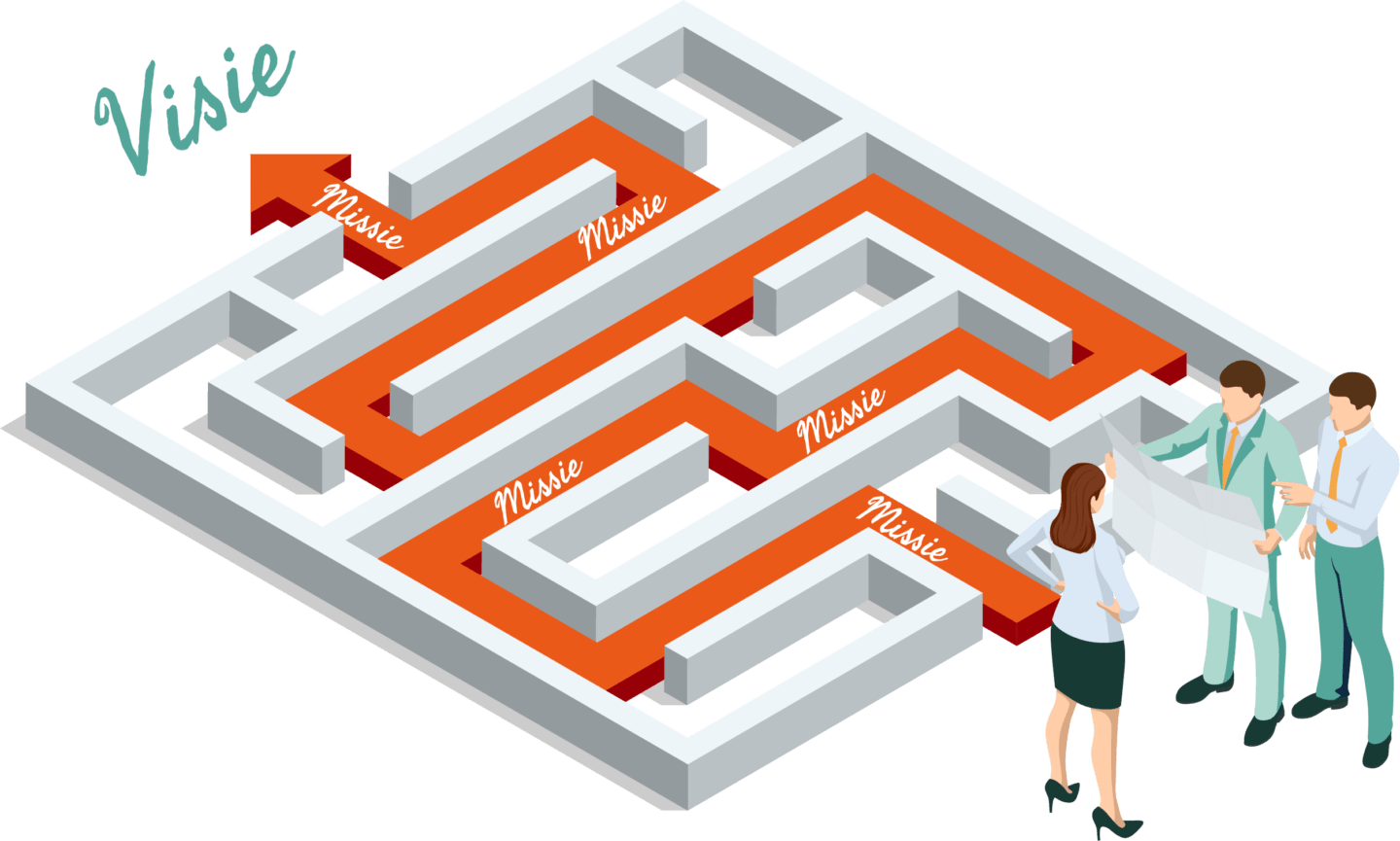 Visie en missie? Visie versterkt van inspiratie naar impact!